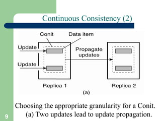 Unit_4_CONSISTENCY, REPLICATION AND FAULT TOLERANCE.ppt