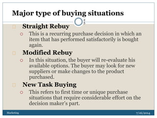 Unit 3 consumer_decision_making | PPT