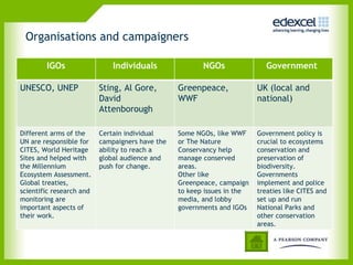 Unit 3 contested planet biodiversity under threat | PPT