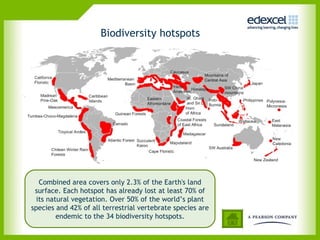 Unit 3 contested planet biodiversity under threat | PPT