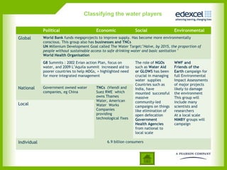 Unit 3 contested_planet_water_conflicts | PPT | Geography | Science