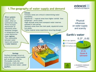 Unit 3 contested_planet_water_conflicts | PPT | Geography | Science