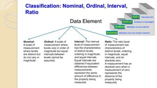 Unit 3 Data Quality and Preprocessing .pptx