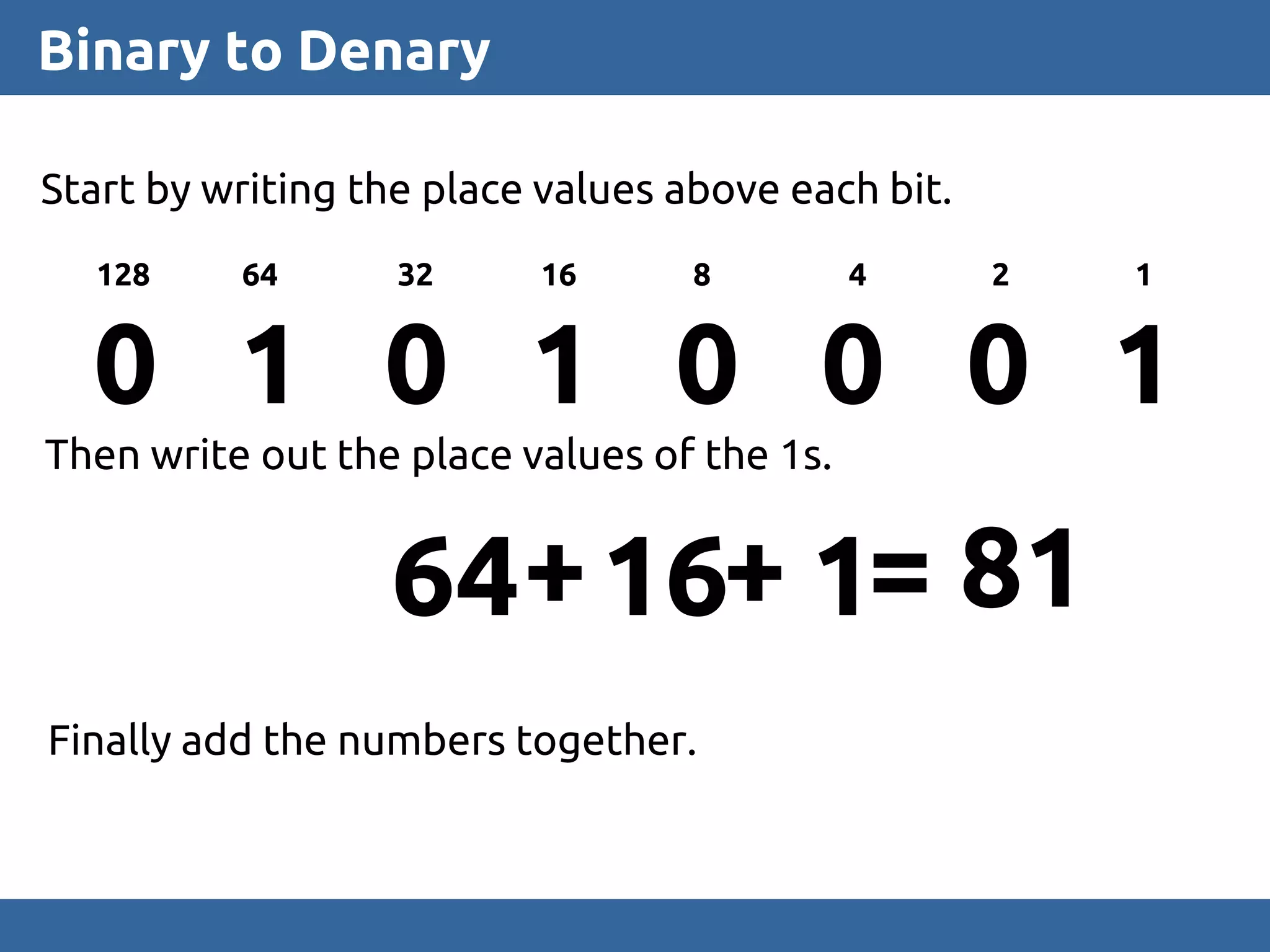 Unit 3 Data Representation | PPTX | Computing | Technology & Computing