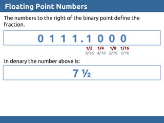 Unit 3 Data Representation | PPTX | Computing | Technology & Computing
