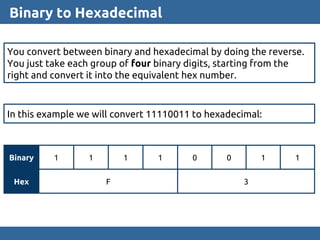 Unit 3 Data Representation | PPTX