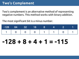 Unit 3 Data Representation | PPTX | Computing | Technology & Computing
