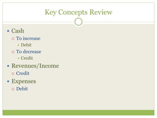 Unit 3 Debits and Credits | PPTX