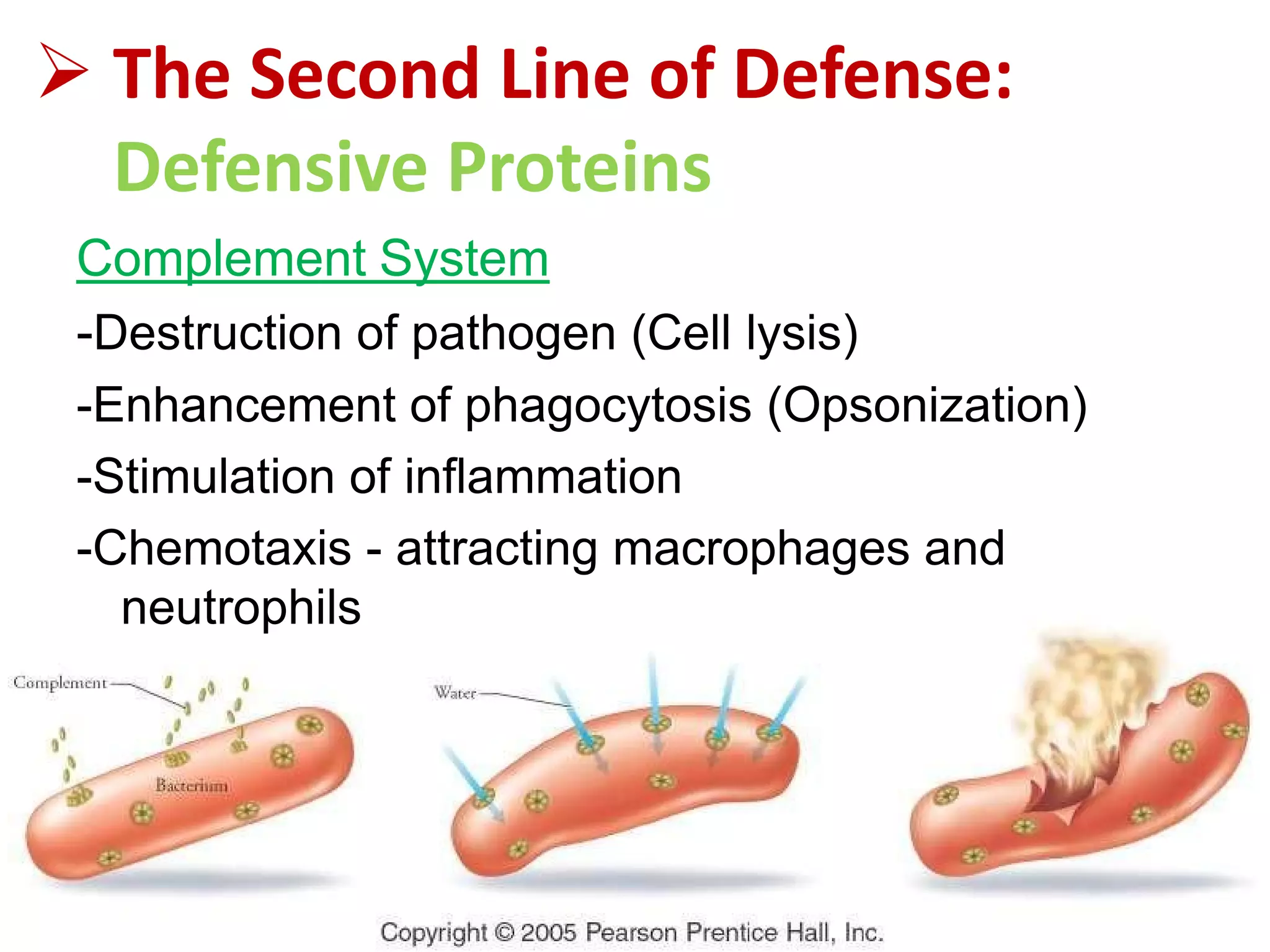 Unit 3 Defense mechanisms of the body BSN.pdf