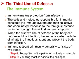 Unit 3 Defense mechanisms of the body BSN.pdf