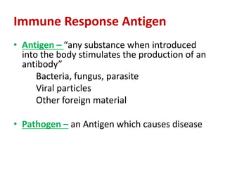 Unit 3 Defense mechanisms of the body BSN.pdf