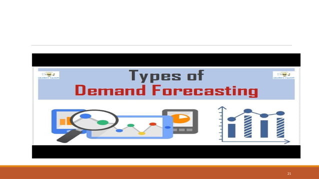 Unit 3 Demand forecasting operations.pptx | Business | Business and Finance