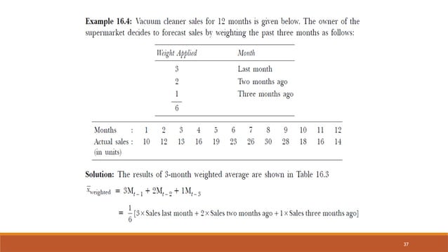 Unit 3 Demand forecasting operations.pptx | Business | Business and Finance
