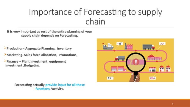 Unit 3 Demand forecasting operations.pptx | Business | Business and Finance