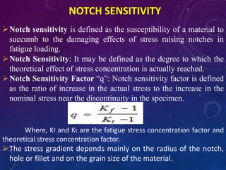 Unit 3 design against fluctuation load | PDF