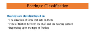 Unit 3 Design of Rolling Bearings (1).pptx.pdf