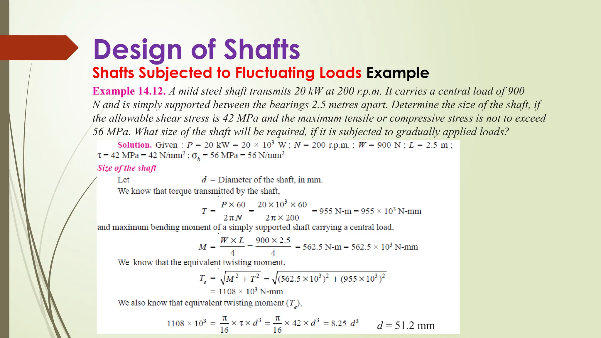 Unit 3 Design of Shafts.pptx aafgf dhhvc f | PPTX