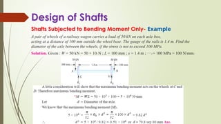 Unit 3 Design of Shafts.pptx aafgf dhhvc f | PPTX