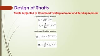 Unit 3 Design of Shafts.pptx aafgf dhhvc f | PPTX