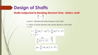 Unit 3 Design of Shafts.pptx aafgf dhhvc f | PPTX