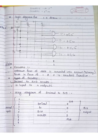 Unit 3 Digital combinational circuits.pdf