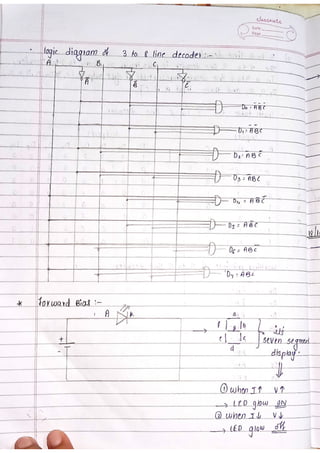 Unit 3 Digital combinational circuits.pdf