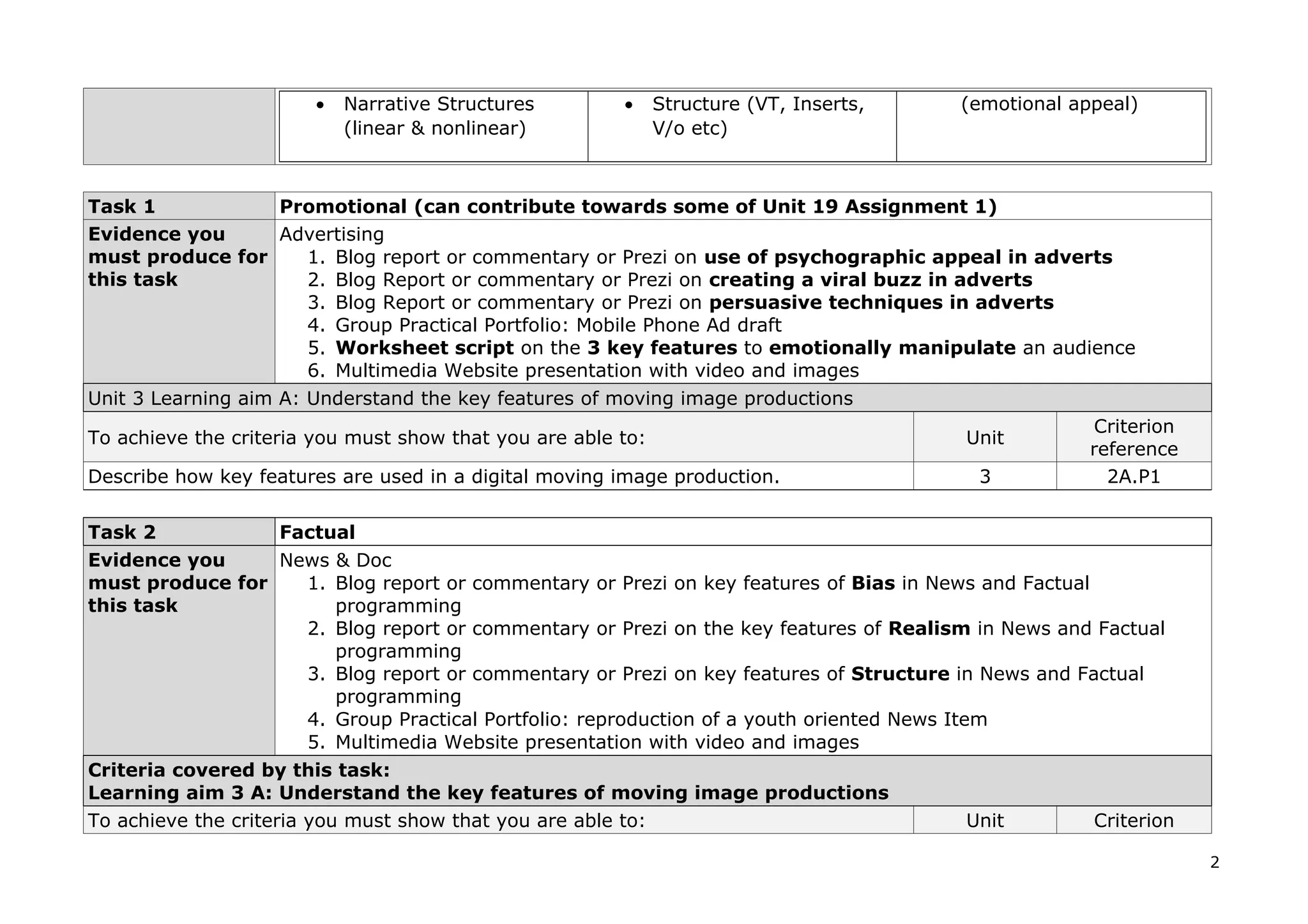 Unit 3 digital moving image assignment brief | DOC | Genres