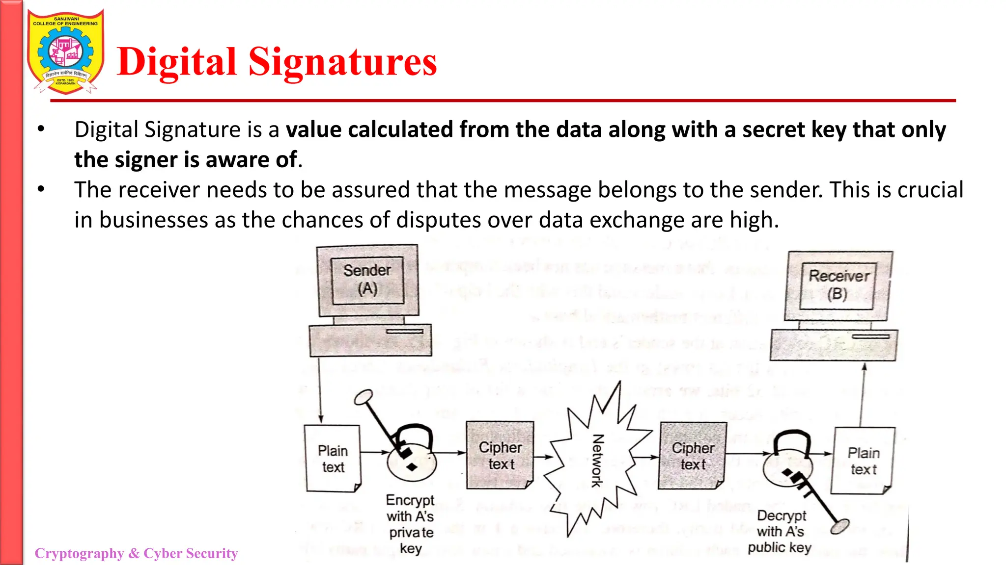 Unit 3_Digital Signature Model Details.pdf