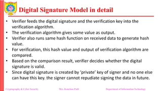 Unit 3_Digital Signature Model Details.pdf
