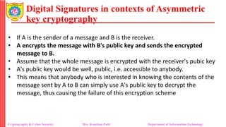 Unit 3_Digital Signature Model Details.pdf