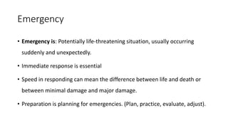 Unit 3 Disaster Management and emergency preparedness (2) (1).pptx