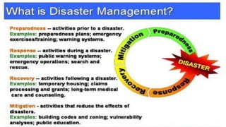 Unit 3 Disaster Management and emergency preparedness (2) (1).pptx ...