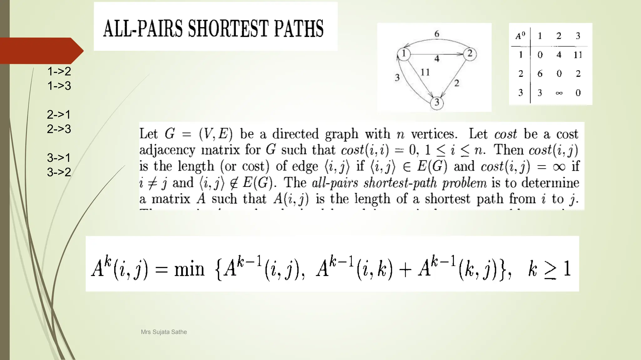 unit3_Dynamic_Progrghaiajawzjabagamming1.pptx