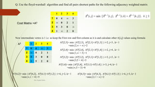 unit3_Dynamic_Progrghaiajawzjabagamming1.pptx