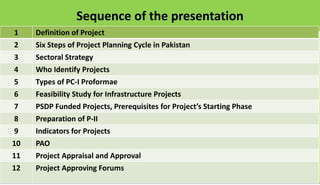 Unit_3_Educational_Planning_Process_in_P (3).pptx
