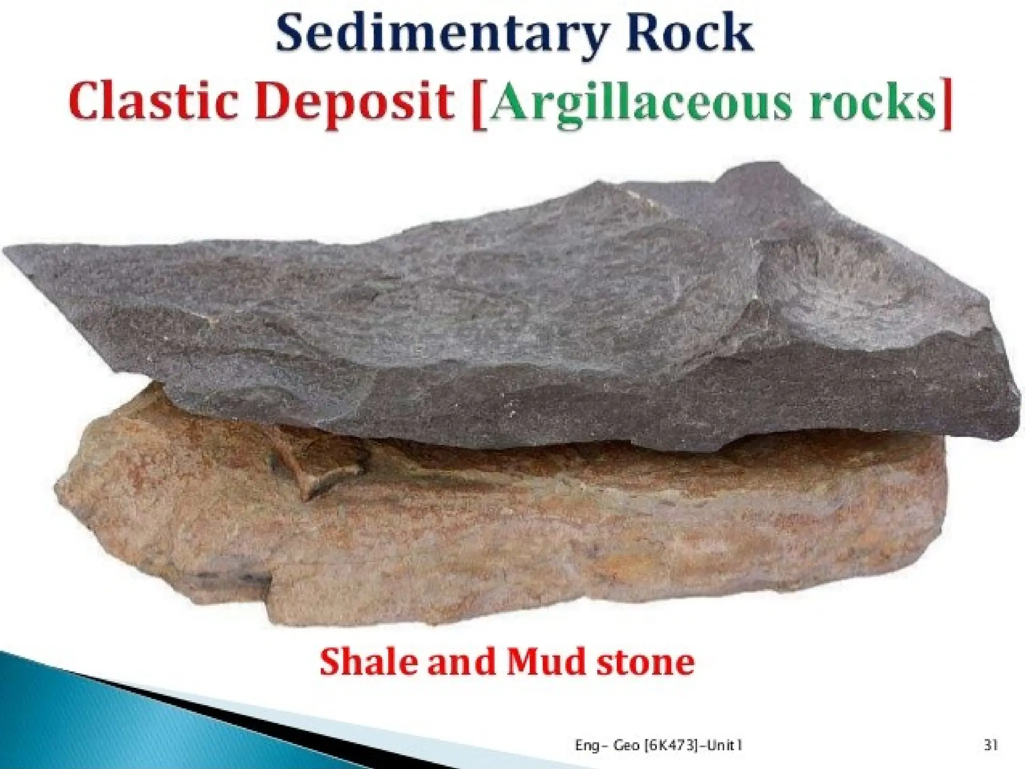 Unit 3 EG.pptx Classification of rocks , Distinction between igneous ...