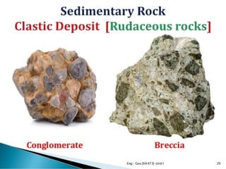 Unit 3 EG.pptx Classification of rocks , Distinction between igneous ...