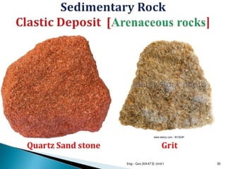 Unit 3 EG.pptx Classification of rocks , Distinction between igneous ...