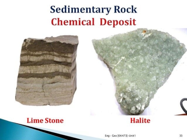 Unit 3 EG.pptx Classification of rocks , Distinction between igneous ...