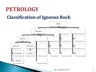 Unit 3 EG.pptx Classification of rocks , Distinction between igneous ...