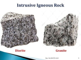 Unit 3 EG.pptx Classification of rocks , Distinction between igneous ...
