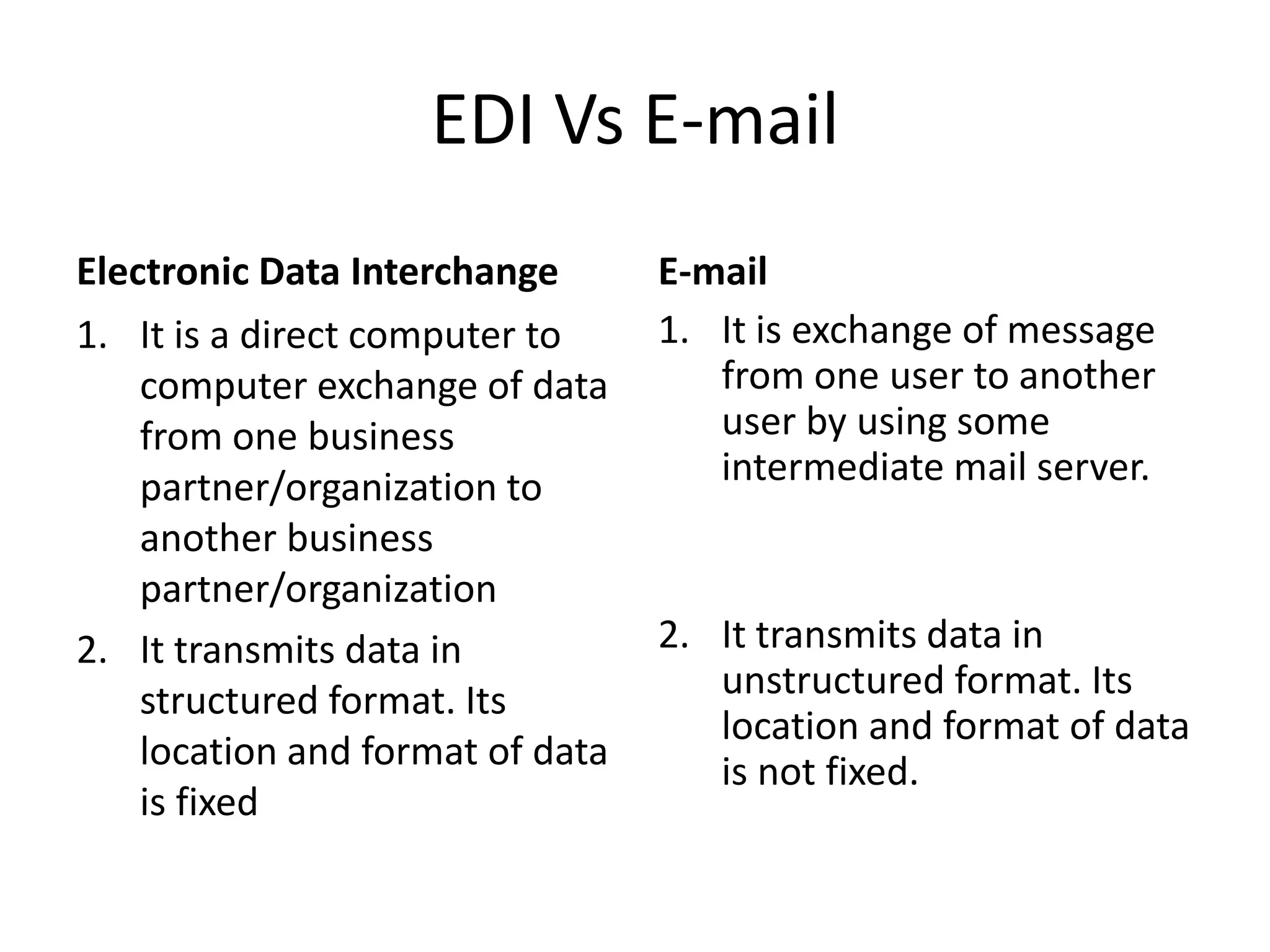 Unit 3 Electronic data Interchange.pptx