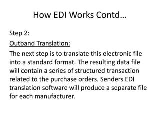 Unit 3 Electronic data Interchange.pptx