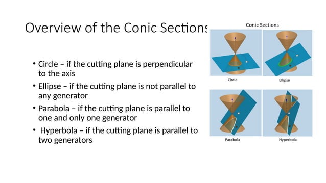 Pre-Calculus_Unit 3 Conic SectionEllipses.pptx
