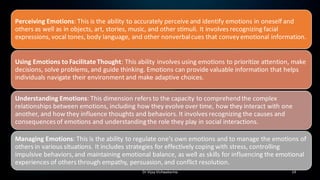 Unit 3 Emotional Intelligence and Spiritual Intelligence.pdf