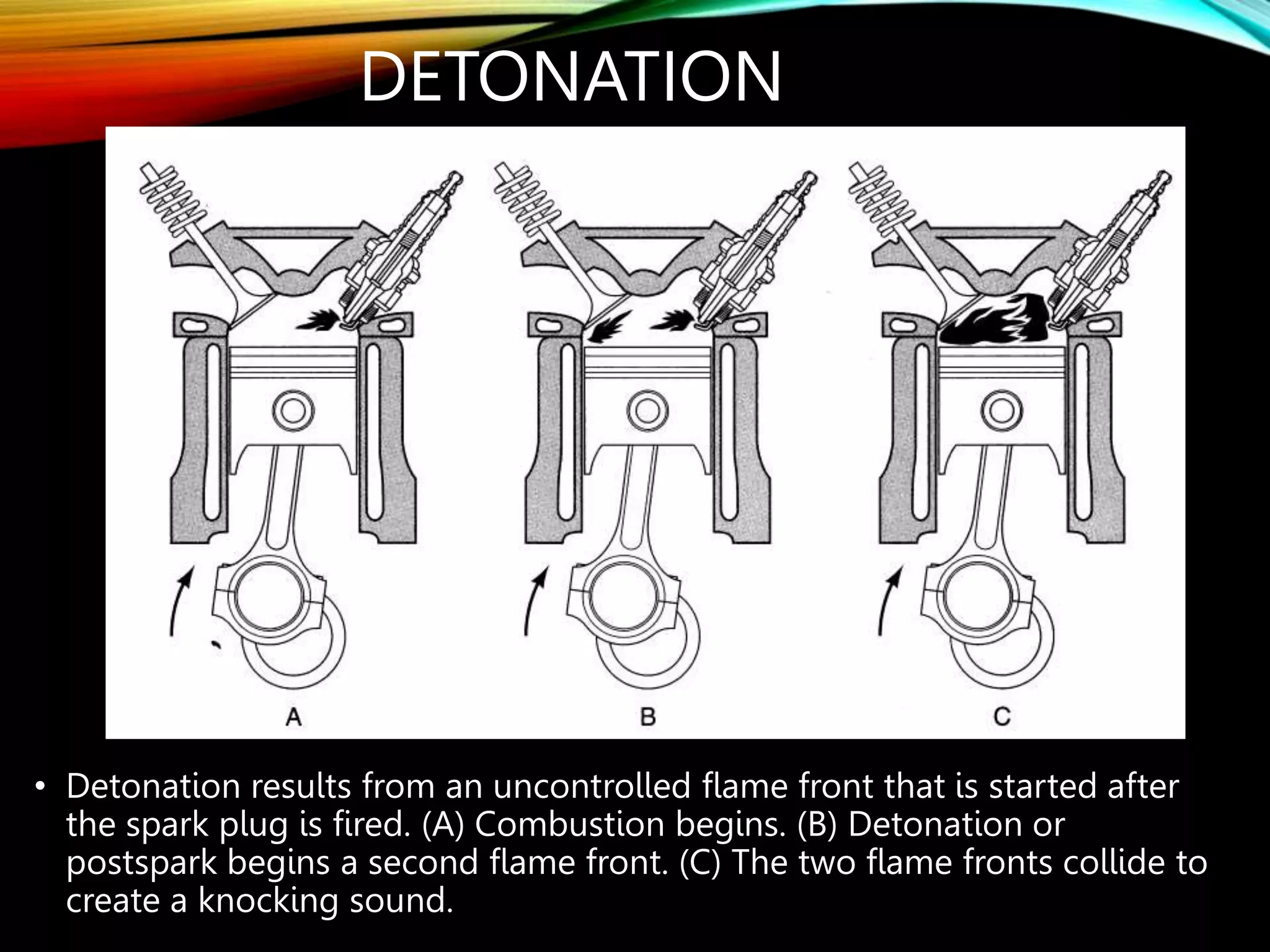 Unit 3 Engine System (Fuel System - Carburettor).pptx