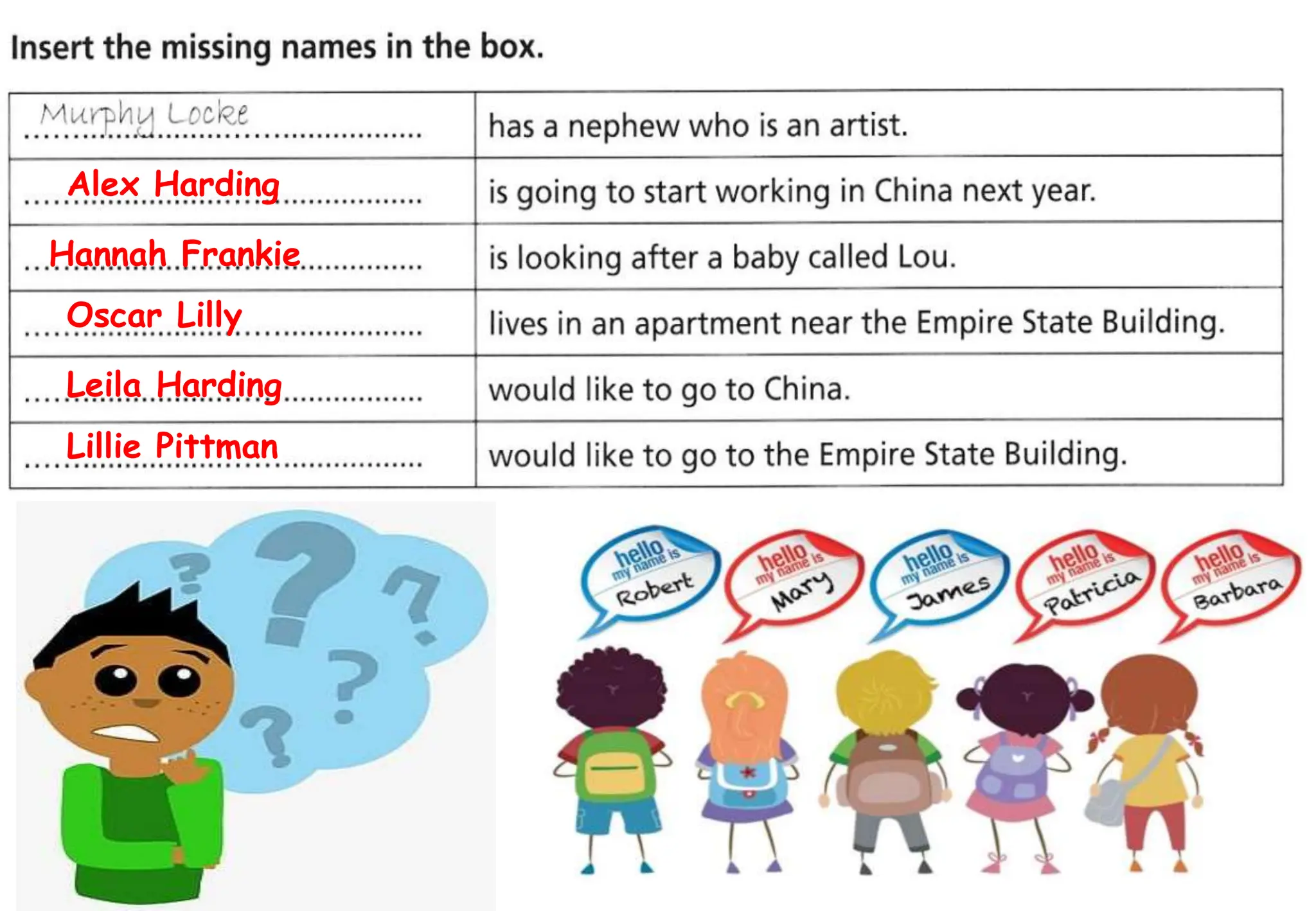Unit 3 English for life Reading (Entry 3) Social networking sites.pptx