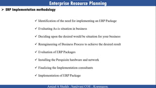 Unit 3 ERP Architecture and Implementation Methodology of ERP_Image.pptx