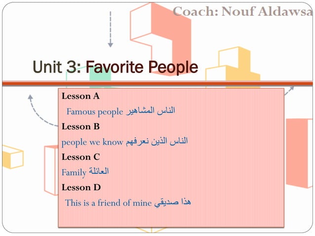 Unit 3 Favorite People - TouchtSone Book 1 | PPT