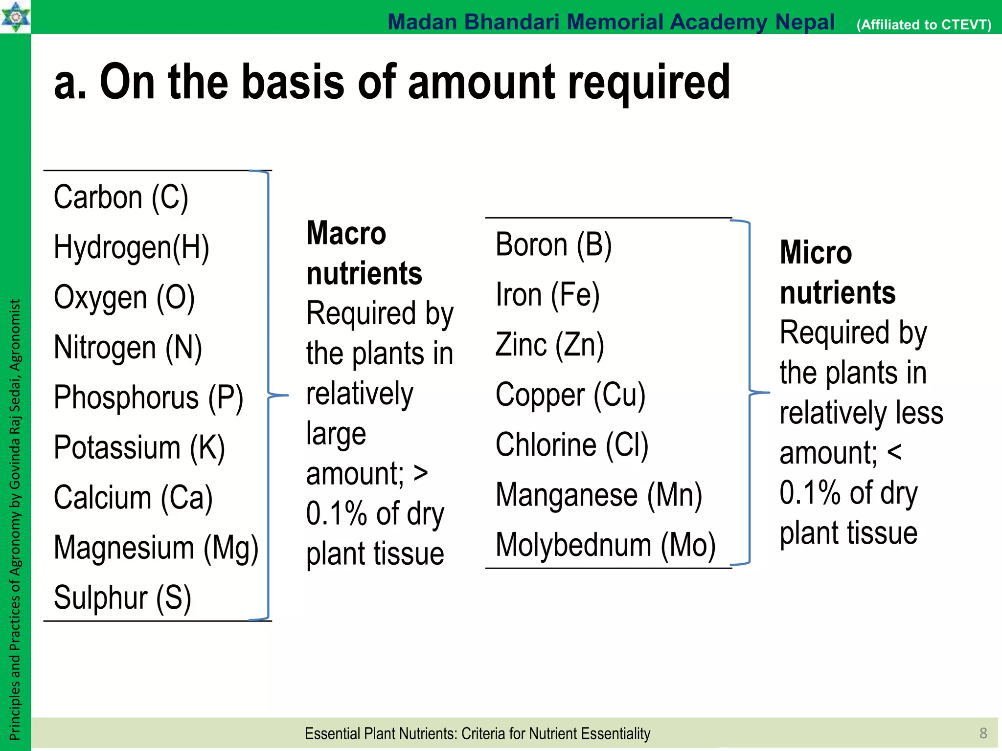 Unit 3 Essential nutrient elements.pptx